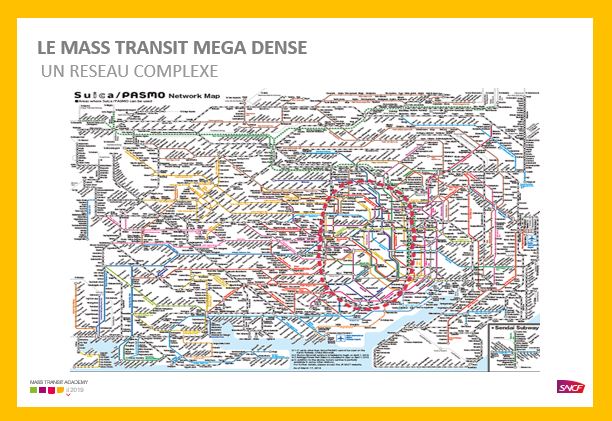 💡 How to better prepare for the Paris 2024 Olympic Games? – Futura-Mobility